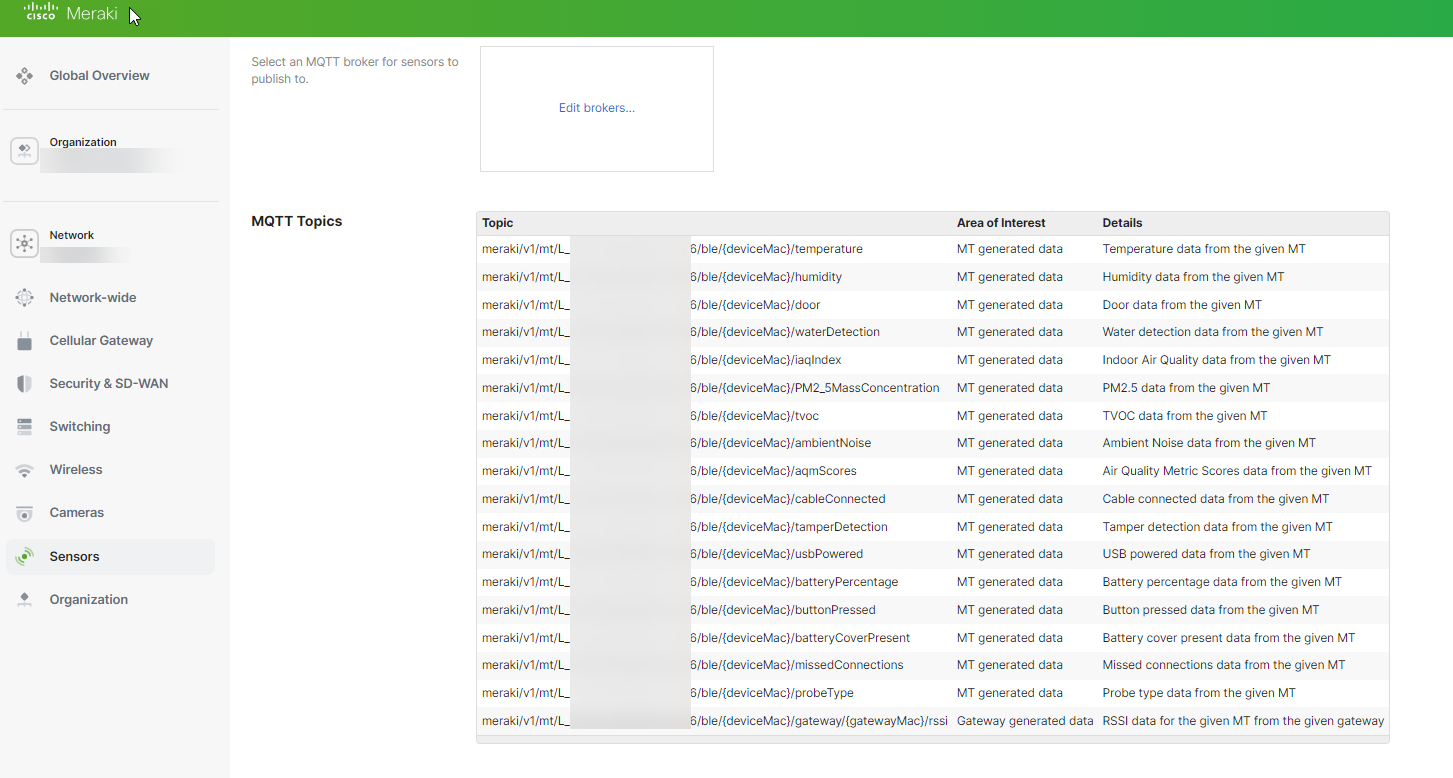 Environmental sensors only access - The Meraki Community