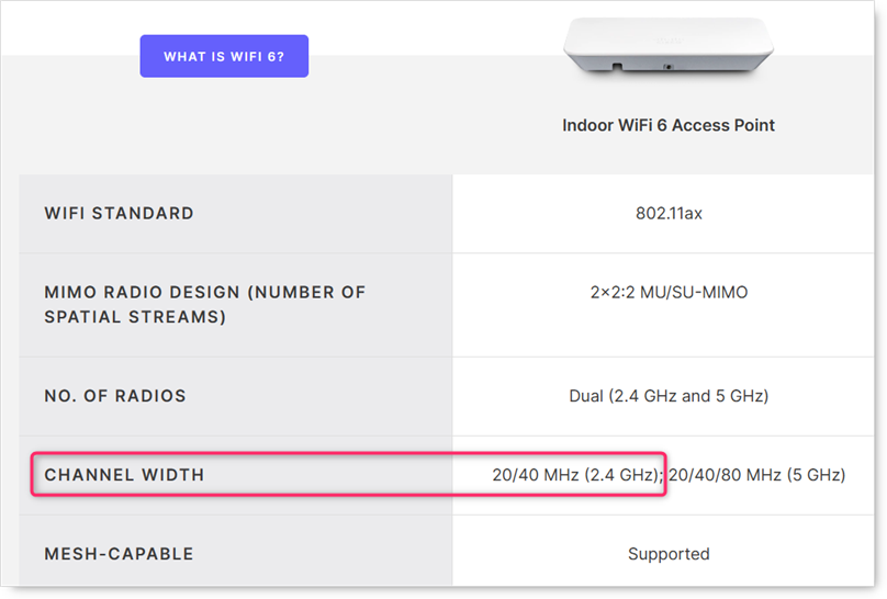 Bug: WiFi 2.4 GHz channel width missing - The Meraki Community