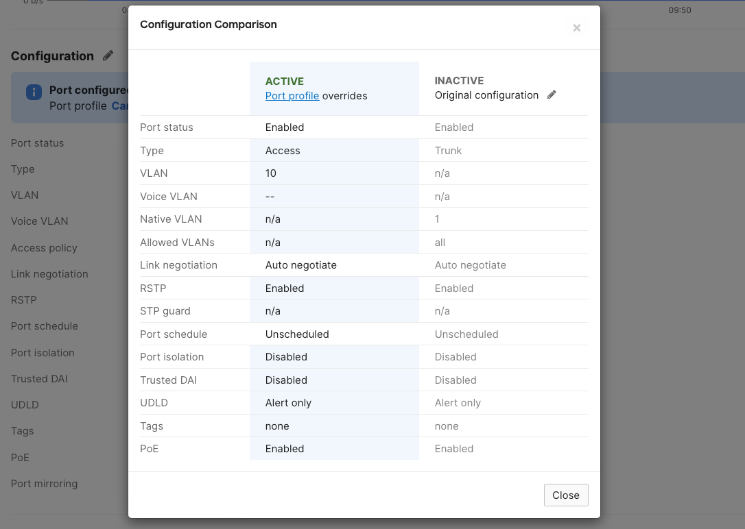 New MS Feature: Port Profiles - The Meraki Community