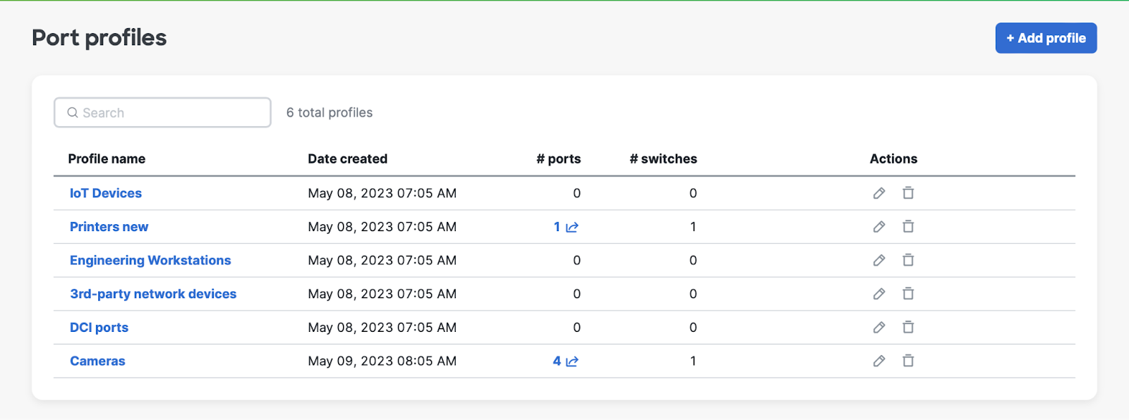 New MS Feature: Port Profiles - The Meraki Community