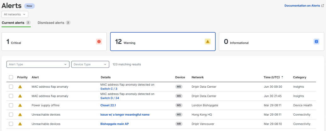 Introducing New Smart Alert: MAC Address Flap Anomaly - The Meraki Community