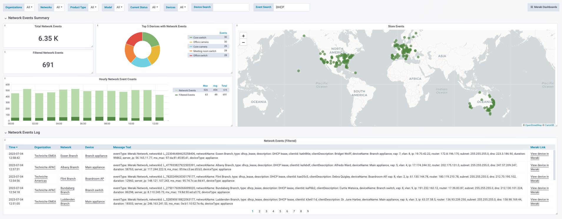 Not happy with the Dashboard status map - build your own. - The Meraki ...