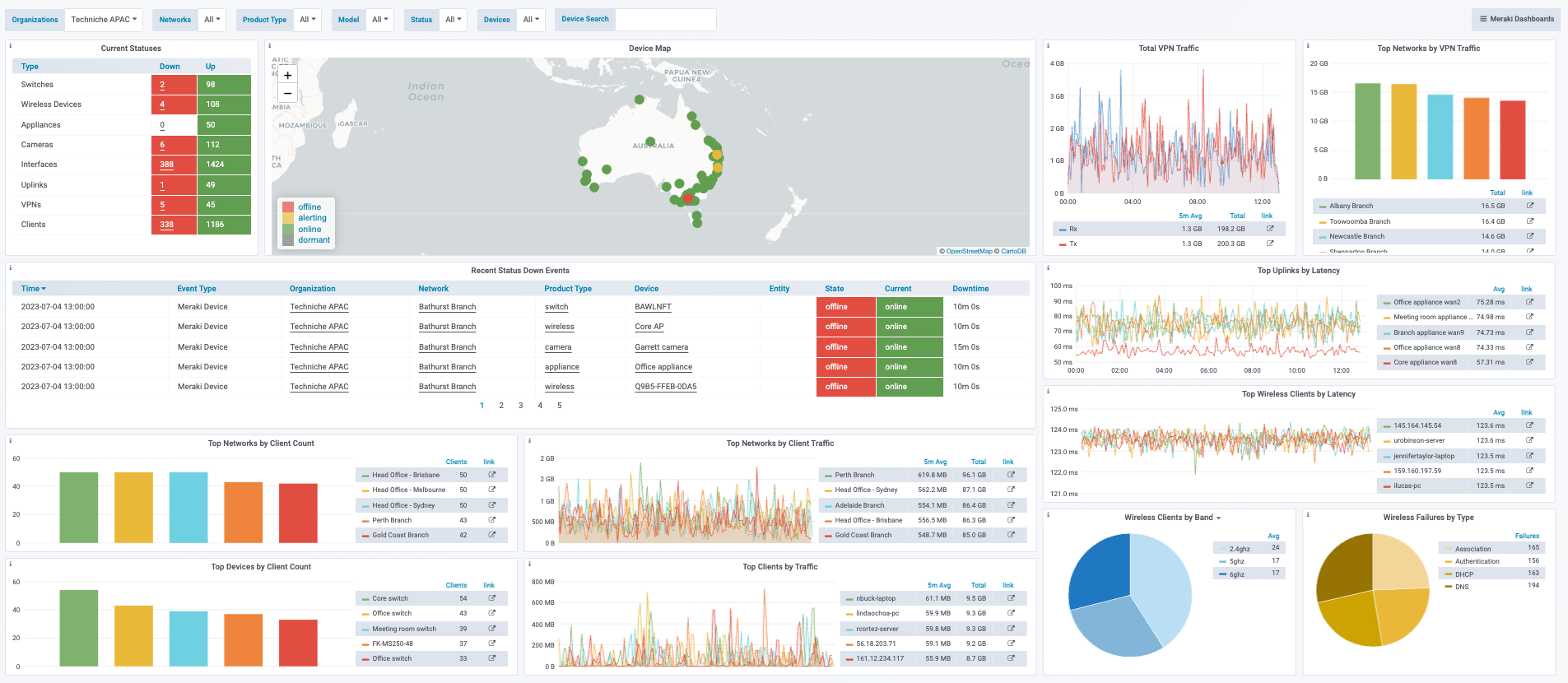 Not happy with the Dashboard status map - build your own. - The Meraki Community
