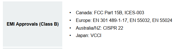 Solved: EMC Approval and Certificate - The Meraki Community