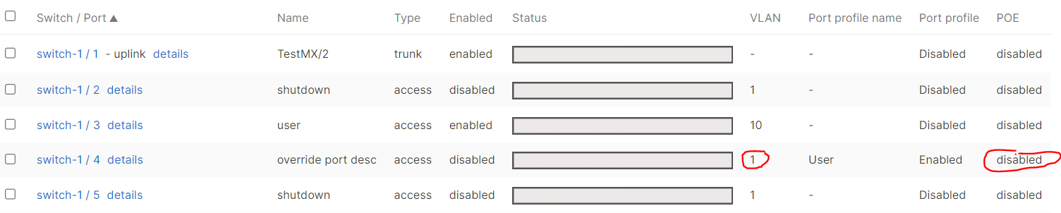 Solved: Switchports display shows incorrect VLAN when using port ...