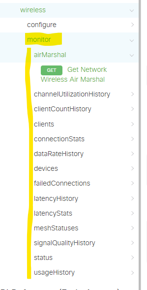 Assistance Needed: Gathering RF Spectrum Data from Meraki Dashboard for ...