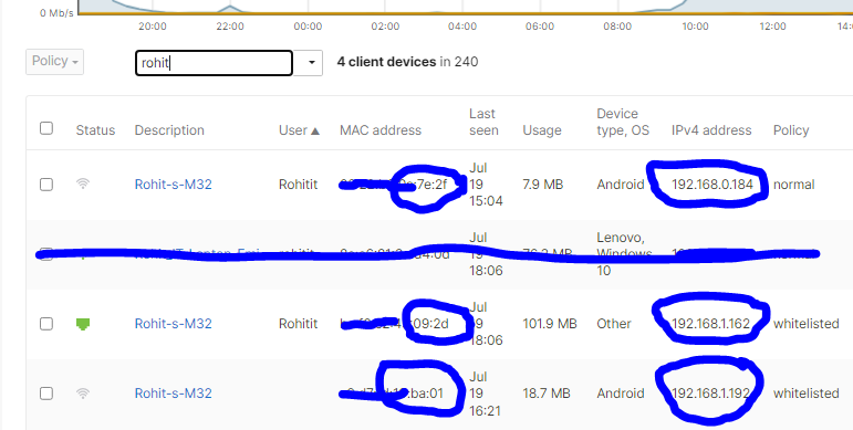 MAC and IP addresses are changing in meraki for mobile - The Meraki Community