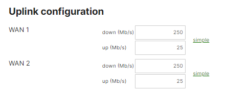 MX100 - Primary uplink misconfiguration? - The Meraki Community