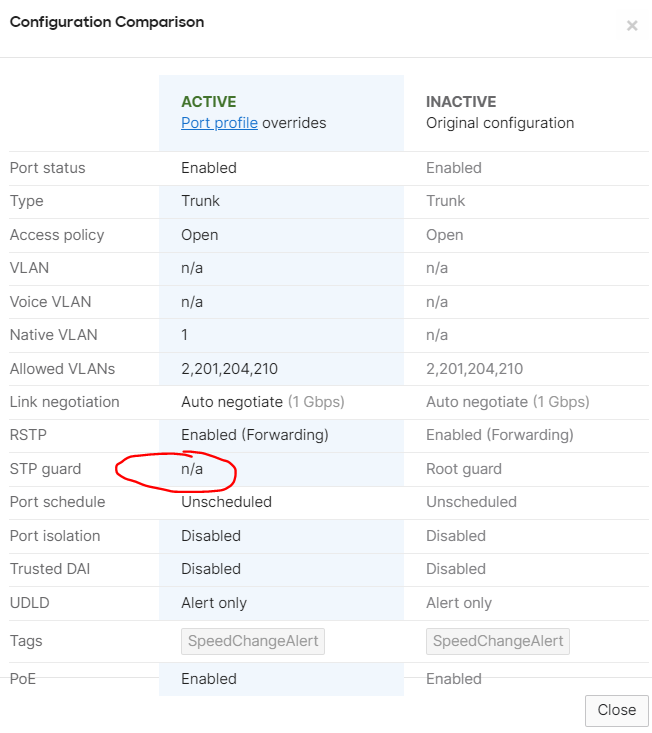 Solved: Port Profile Bugs - The Meraki Community