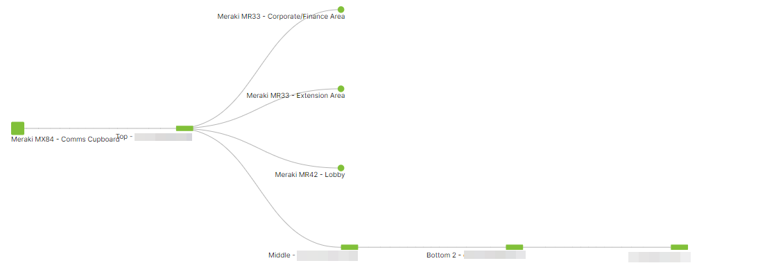 Adding switch to external building via fiber link - The Meraki Community