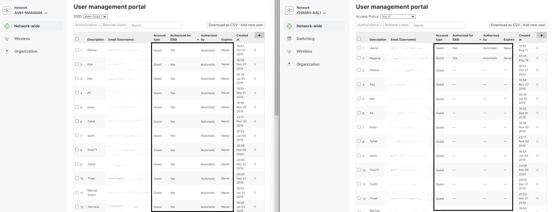 Automatic Meraki Authorization Is Not Working At Secondary Site The Meraki Community 