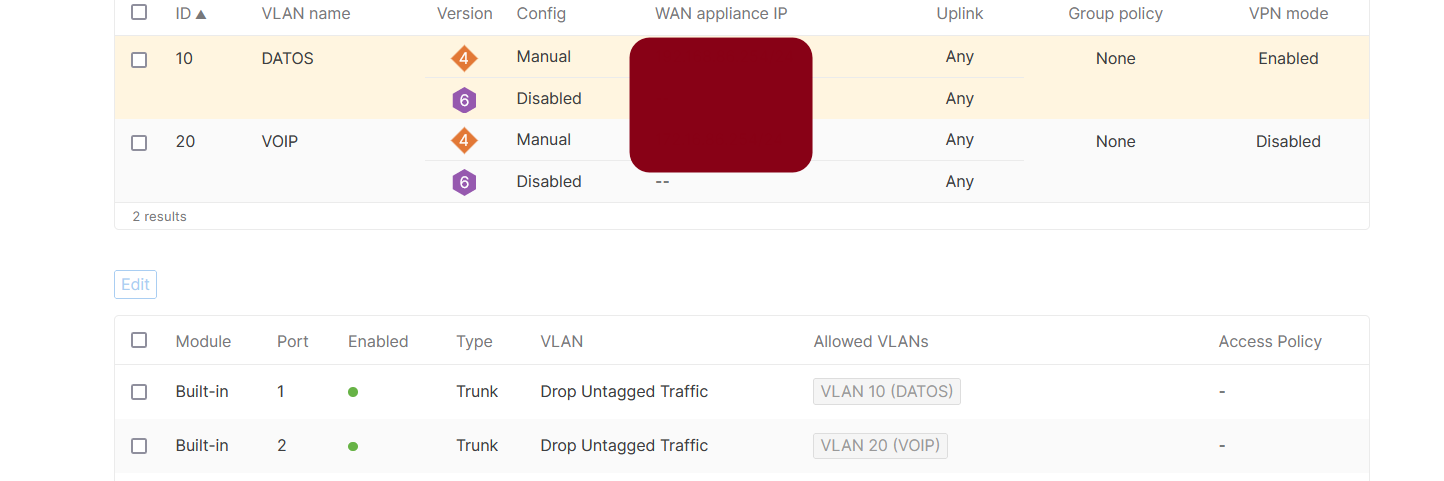 Solved: scenario was Meraki versus SW HP - The Meraki Community