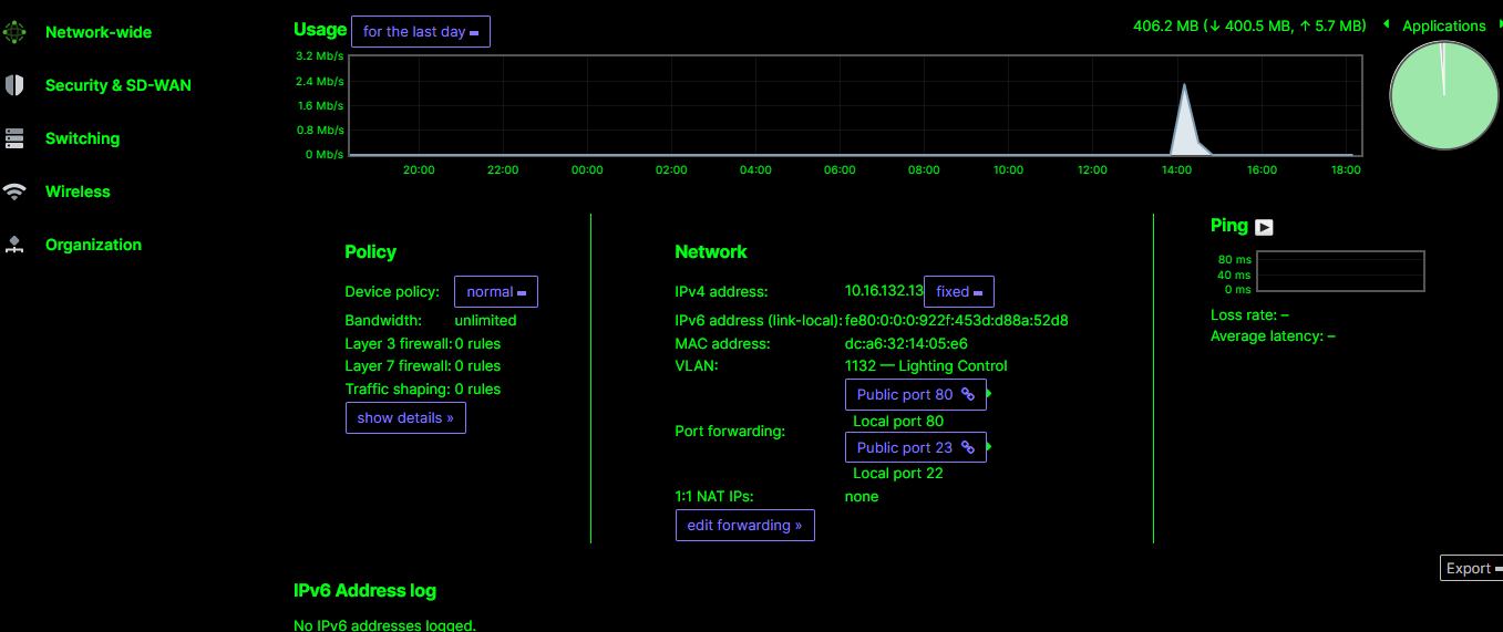 Port Forwarding 22 To A Raspberry Pi Worked But Now Says Failed To