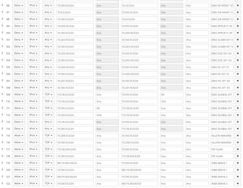 Re: DMZ with layer 3 routing in place. Deny all blocking access from ...
