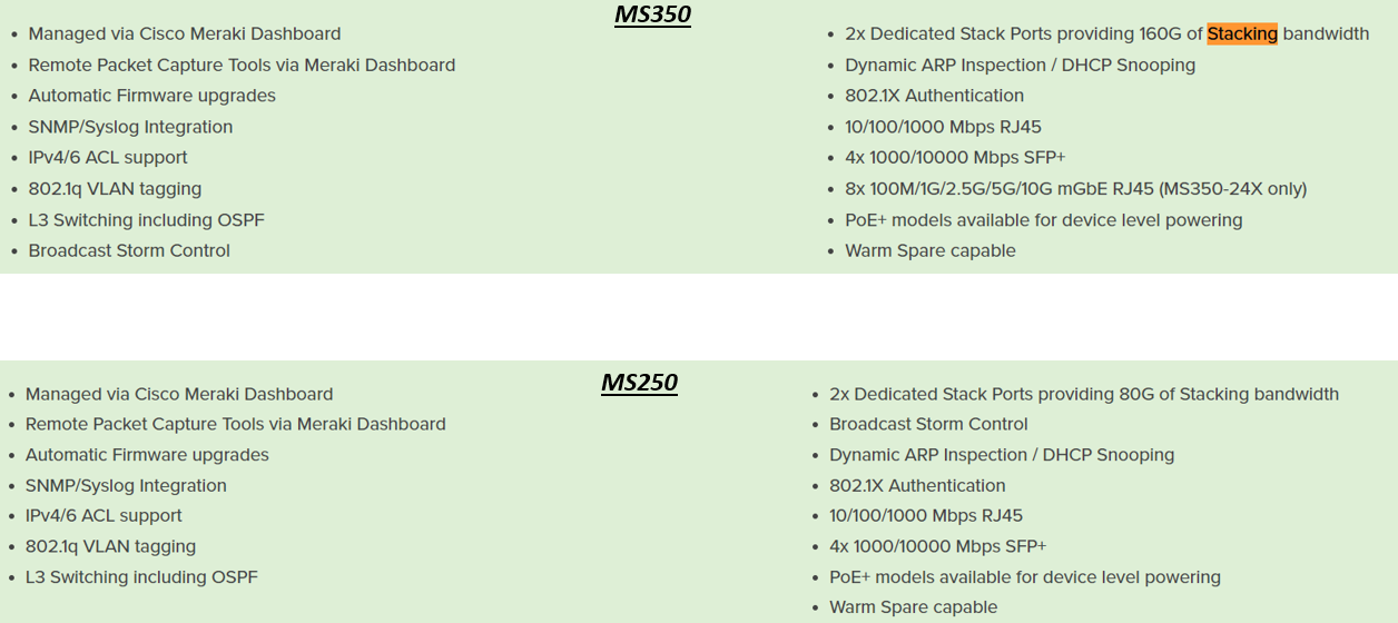 Solved: MS250 or MS350 what would be the "best" choice!? - The Meraki ...