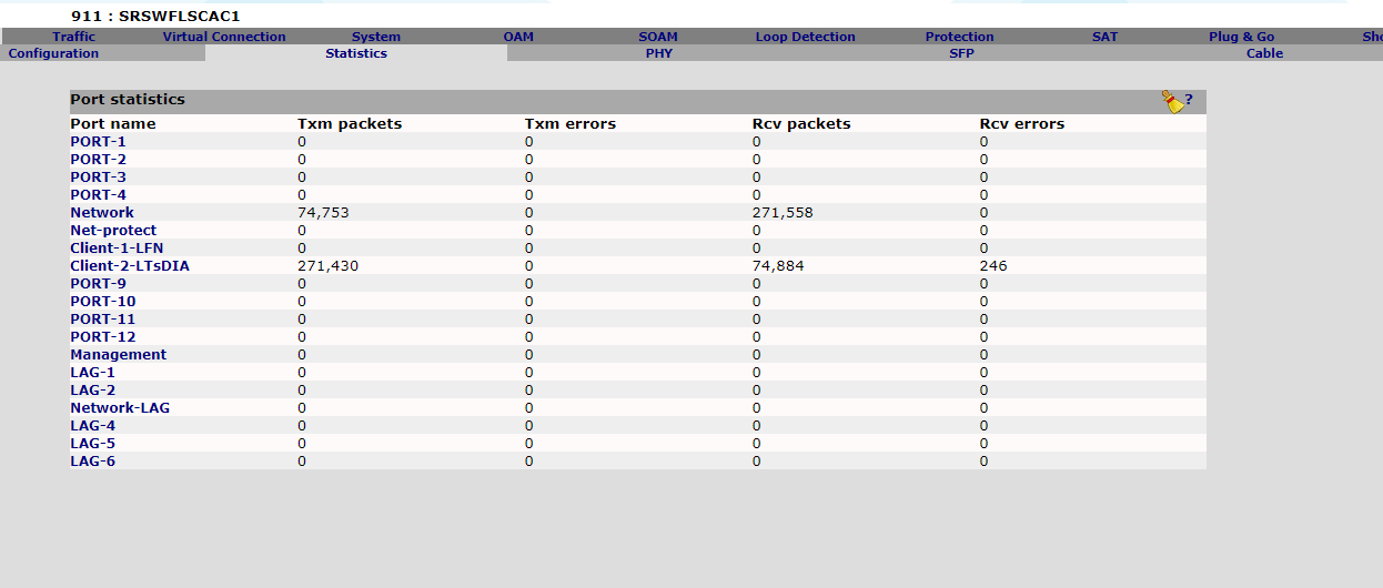 MX 105 Stack - The Meraki Community