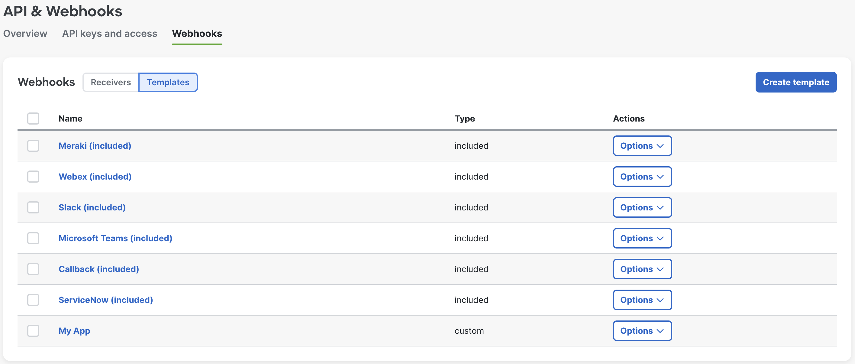 New: Dashboard UI for the API - The Meraki Community