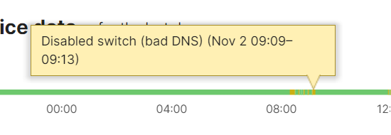 Solved: Disabled switch (Bad DNS) - The Meraki Community