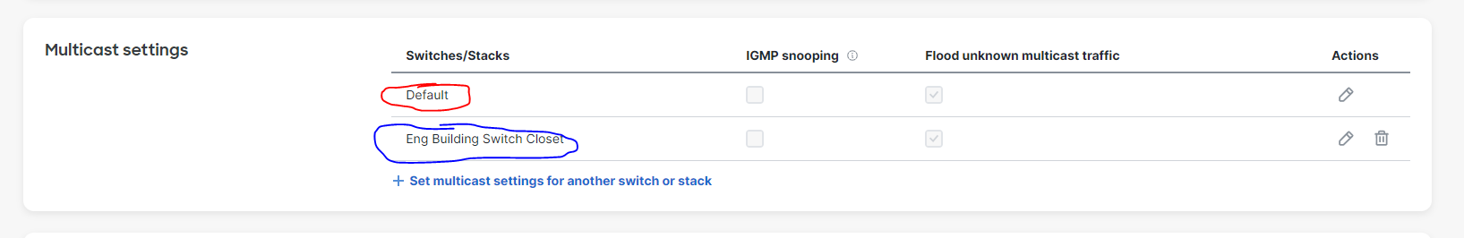 Flood Unknown Multicast Traffic Switching - The Meraki Community
