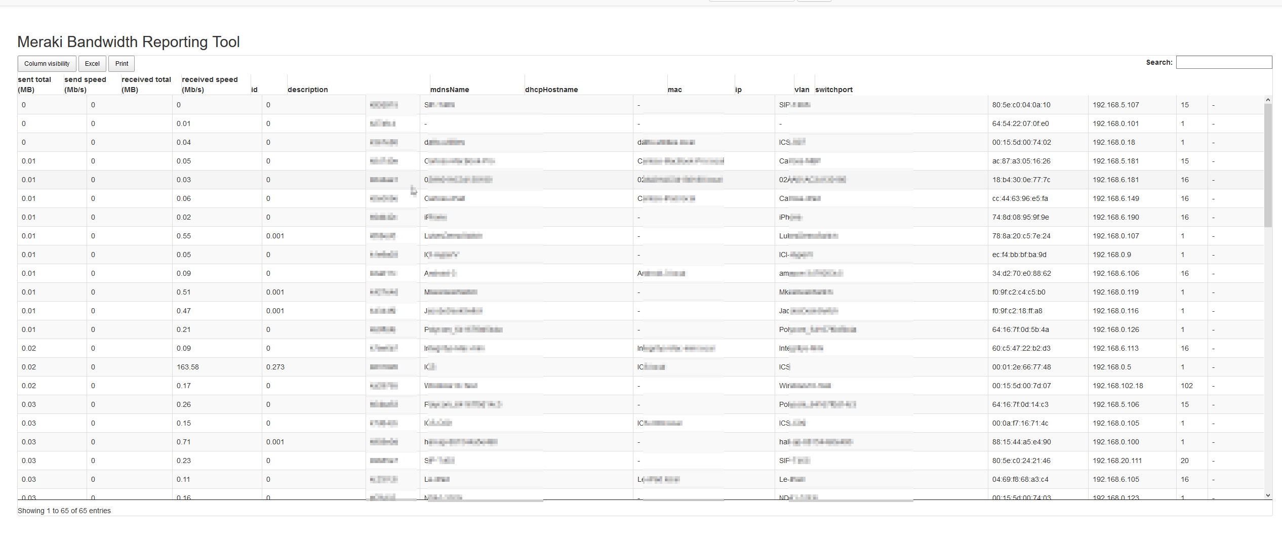 Check or Monitor Live per client traffic? - The Meraki Community