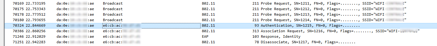 Bad destination MAC ADDRESS - The Meraki Community