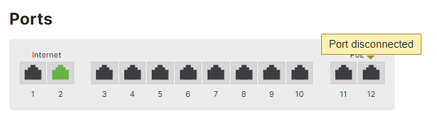 MX68 Port Labeling - The Meraki Community