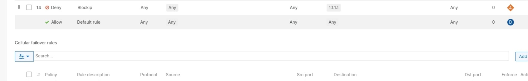 Re: Block public IP - The Meraki Community