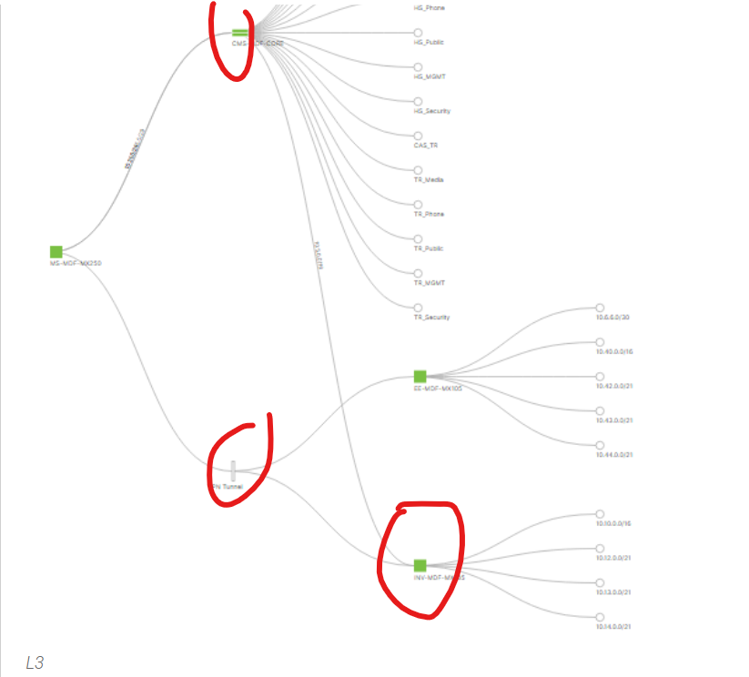 Getting error connection reset when loading a web page after Firewall ...