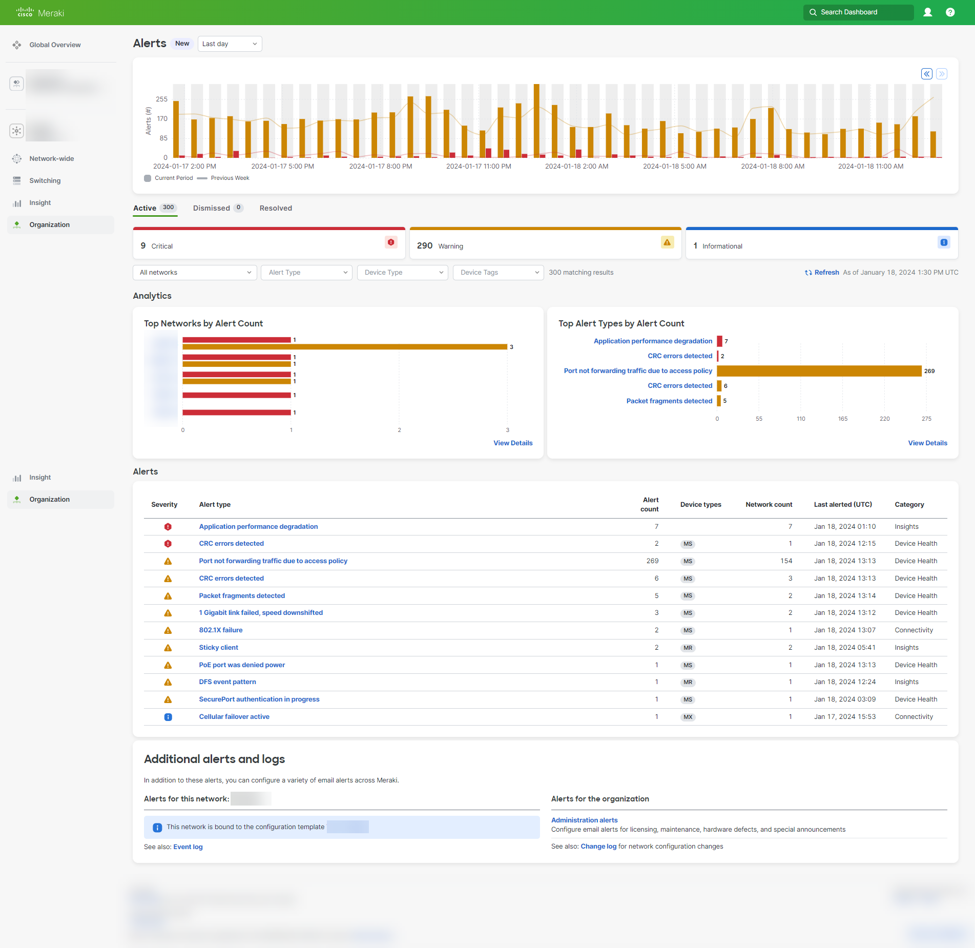 Org Alerts page (beta) - The Meraki Community