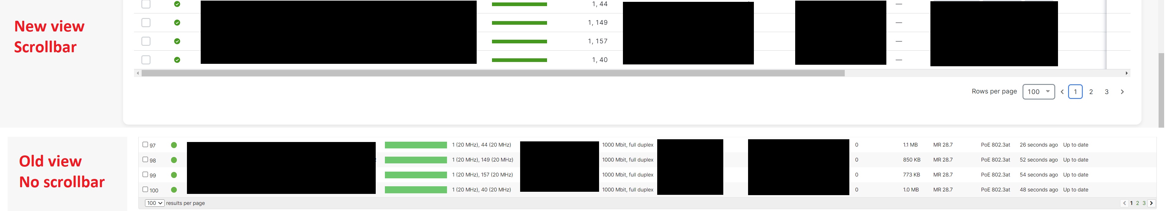 New Dashboard - The Meraki Community