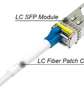 Solved: Simplex fiber for connecting 2 switches with SFP - The Meraki ...