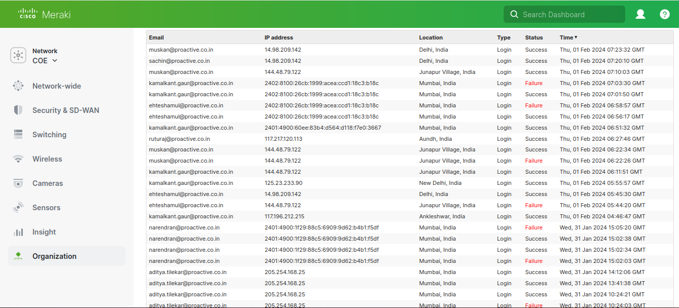 Meraki Dashboard login API's - The Meraki Community