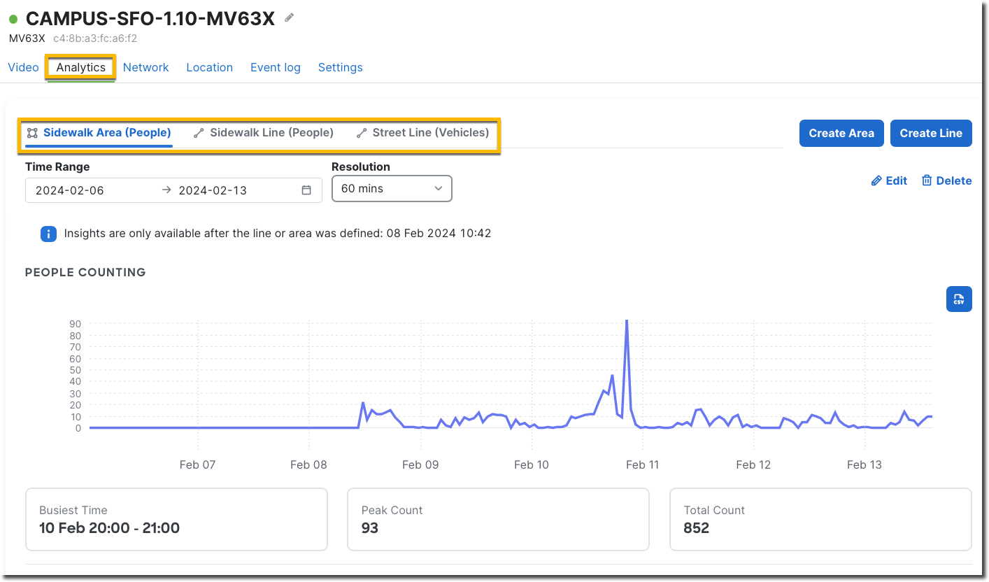 Introducing MV13, MV Presence Analytics, and Attribute Search - The ...