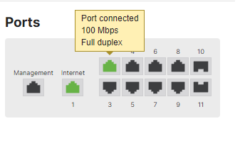MX 100 setup (with Meraki APs) only works if port speed is 100mb ...