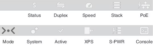 A secret diary of a C9300-M stack - The Meraki Community