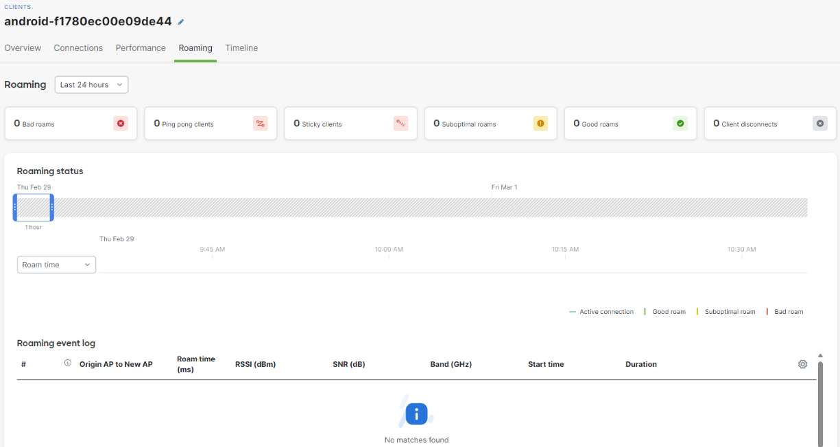 Solved: Roaming information not visible - The Meraki Community