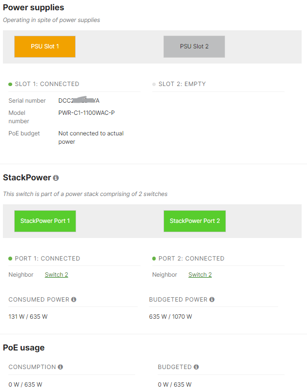 A secret diary of a C9300-M stack - The Meraki Community