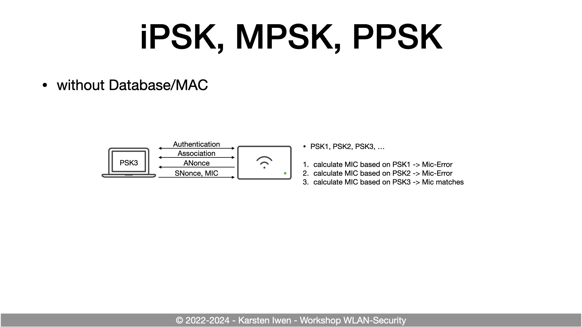 Solved: iPSK without Radius not compatible with 6ghz? - The Meraki ...