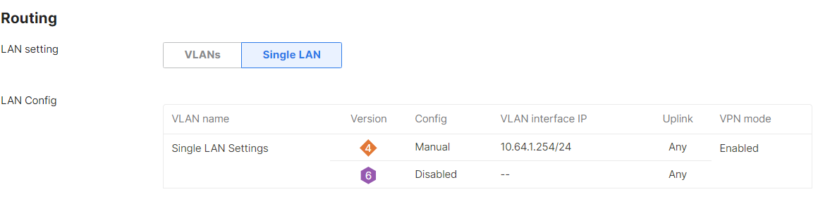 Solved: Re: vMX on Azure - Config Help Required - The Meraki Community