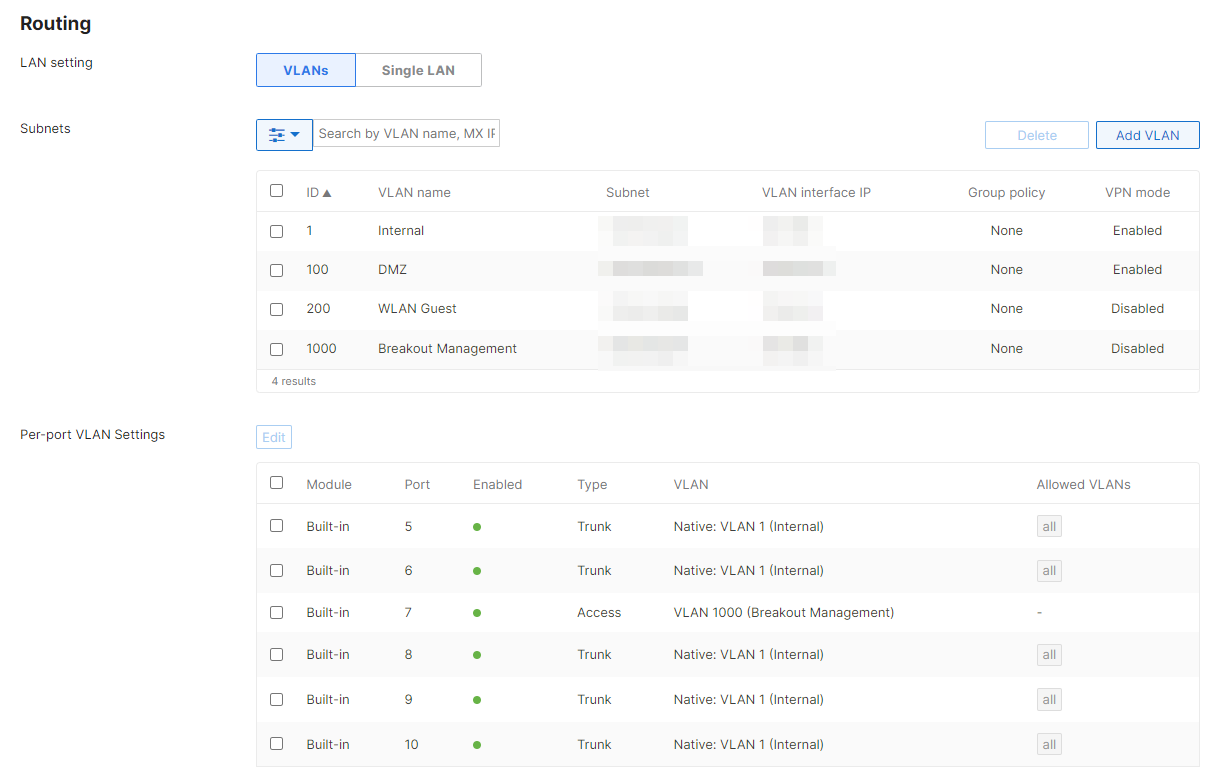 Mx High Availability With Breakout Switch The Meraki Community