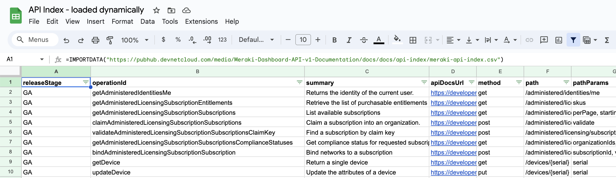 Api Index Page Just Show Me All Of Your Api Operations And Parameters The Meraki Community