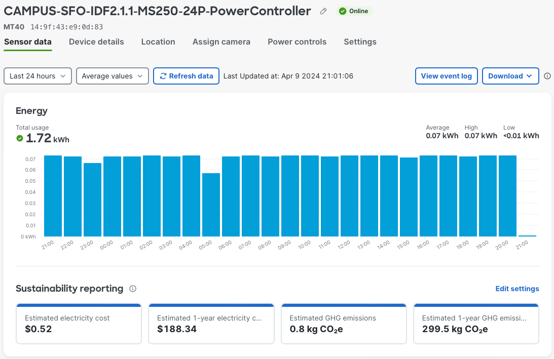 Re: MT40 Power Schedules is available for demos - The Meraki Community