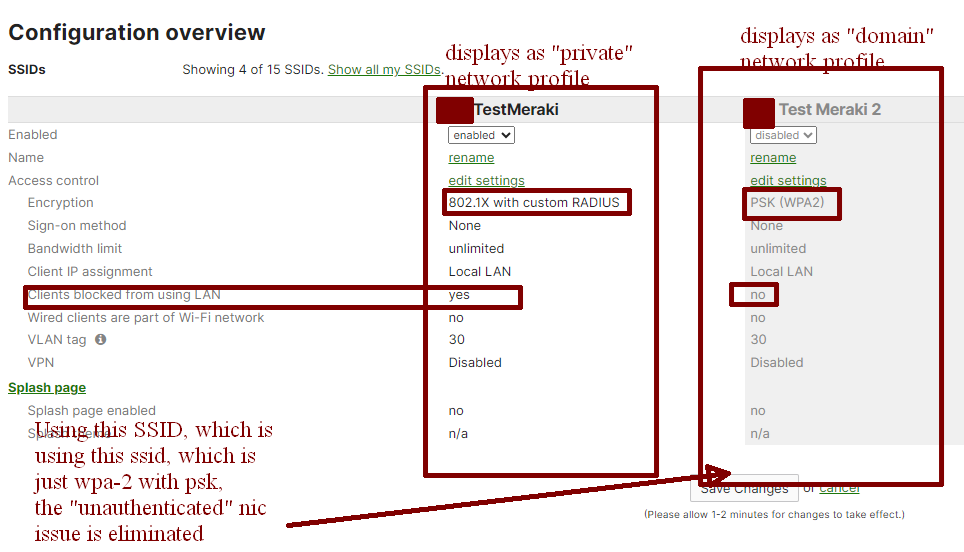 Solved: Re: Seeing "Unauthenticated" on Windows Nic after connecting to Meraki wifi... - The ...