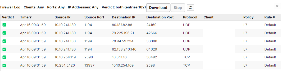 Firewall log always shows Layer 7 default rule allowed the traffic ...
