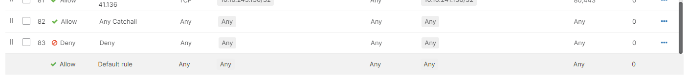 Firewall log always shows Layer 7 default rule allowed the traffic ...