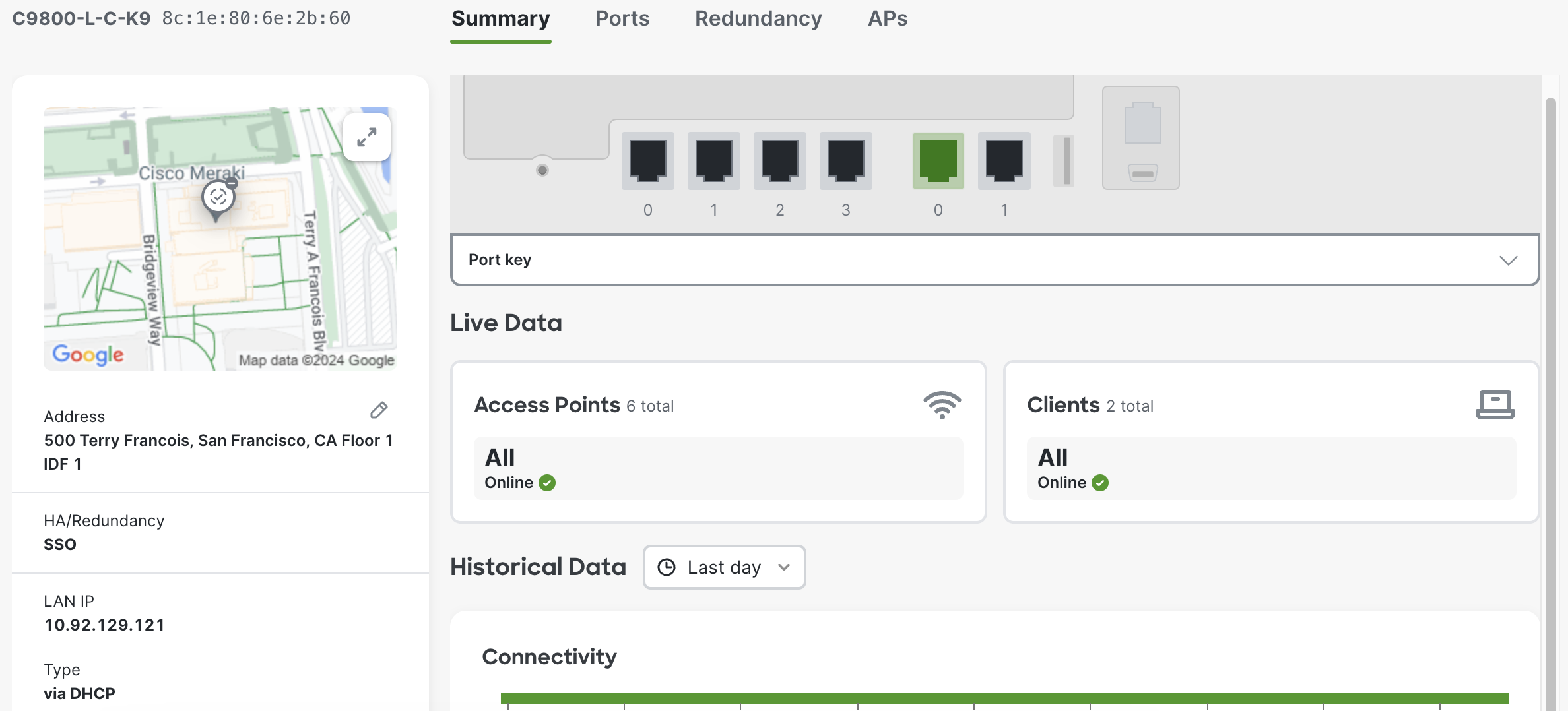 Solved: Cloud monitoring for Catalyst wireless is here! - The Meraki ...