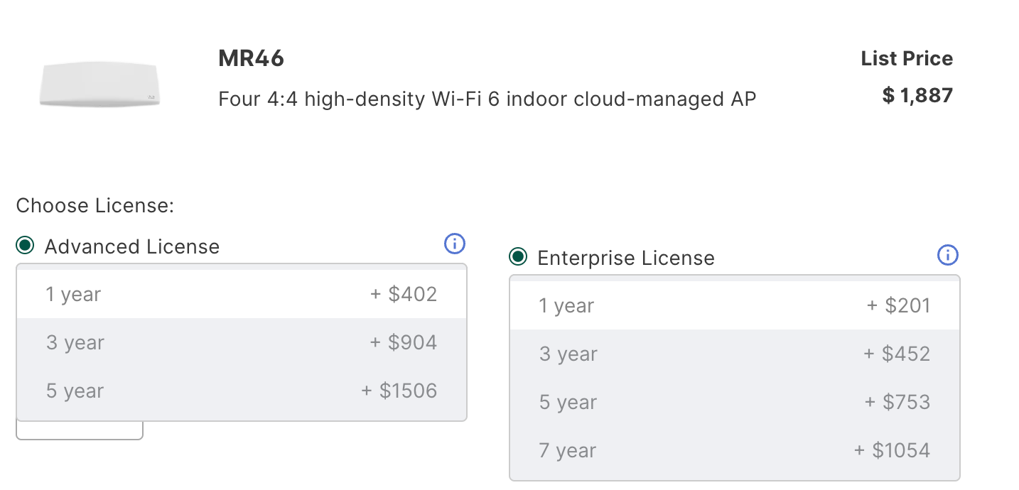 Solved: Why is managing an MR AP, is expensive than a CW AP? - The ...