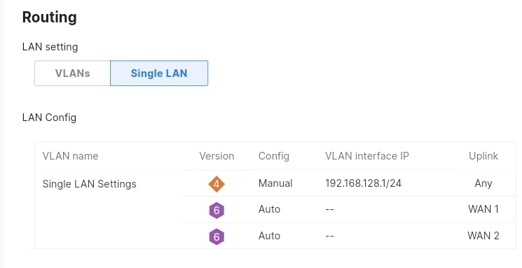 Vlan on Mx - The Meraki Community
