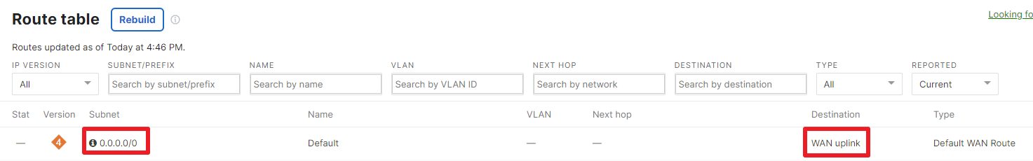 Re: Can I set the network subnet to ANY on MX Firewall VPN? - The Meraki Community