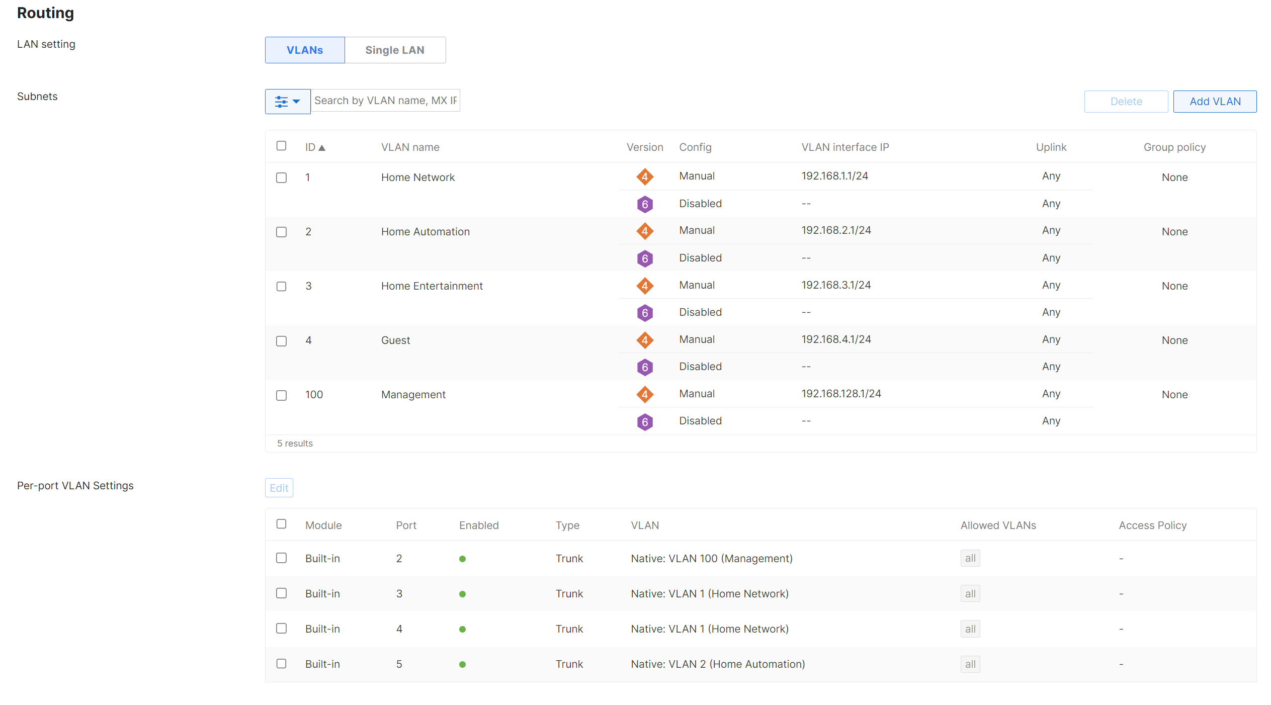 Help with per port vlan settings - The Meraki Community